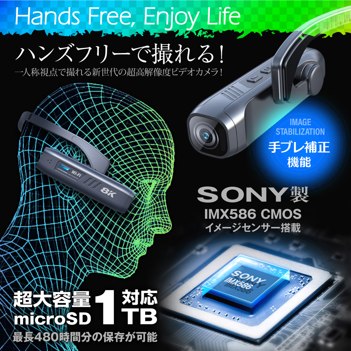 Gexa(ジイエクサ×スパイダーズX） 8K ウェアラブルカメラ ヘッドカメラ アクションカメラ [GX-301] 手ブレ補正 ハンズフリー 縦型動画 H.265 Wi-Fi 1TB対応