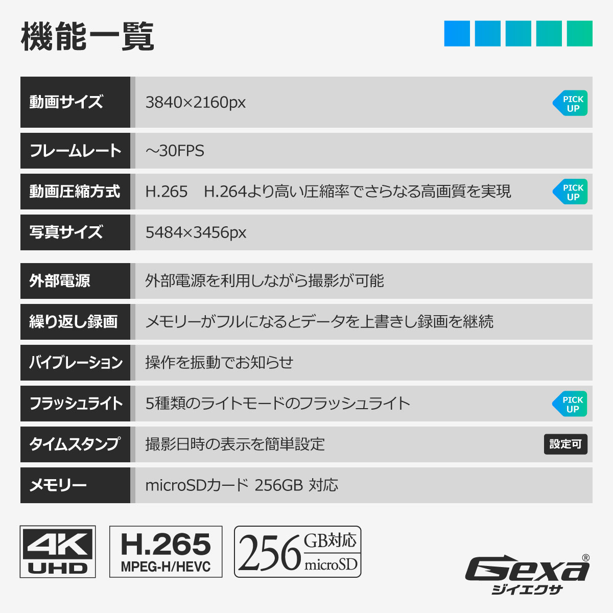 Gexa(ジイエクサ) スパイカメラ 4K フラッシュライト型ビデオカメラ 小型カメラ [GX-304] 防犯カメラ H.265 超広角120度 フラッシュライト 256GB対応
