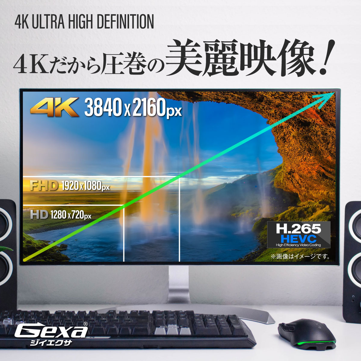 Gexa(ジイエクサ) スパイカメラ 4K フラッシュライト型ビデオカメラ 小型カメラ [GX-304] 防犯カメラ H.265 超広角120度 フラッシュライト 256GB対応